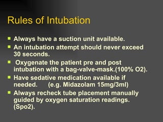 Advanced airway management | PPT