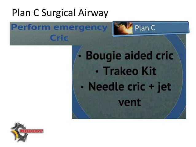 Advanced Airway Management | PPT