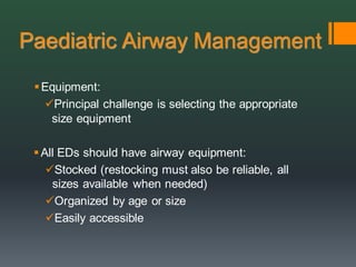 Advanced Airway Management.pdf