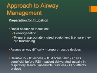 Advanced Airway Management.pdf