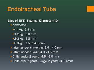 Advanced Airway Management.pdf