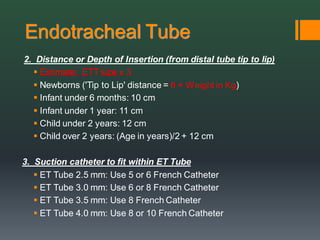 Advanced Airway Management.pdf