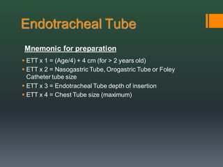 Advanced Airway Management.pdf