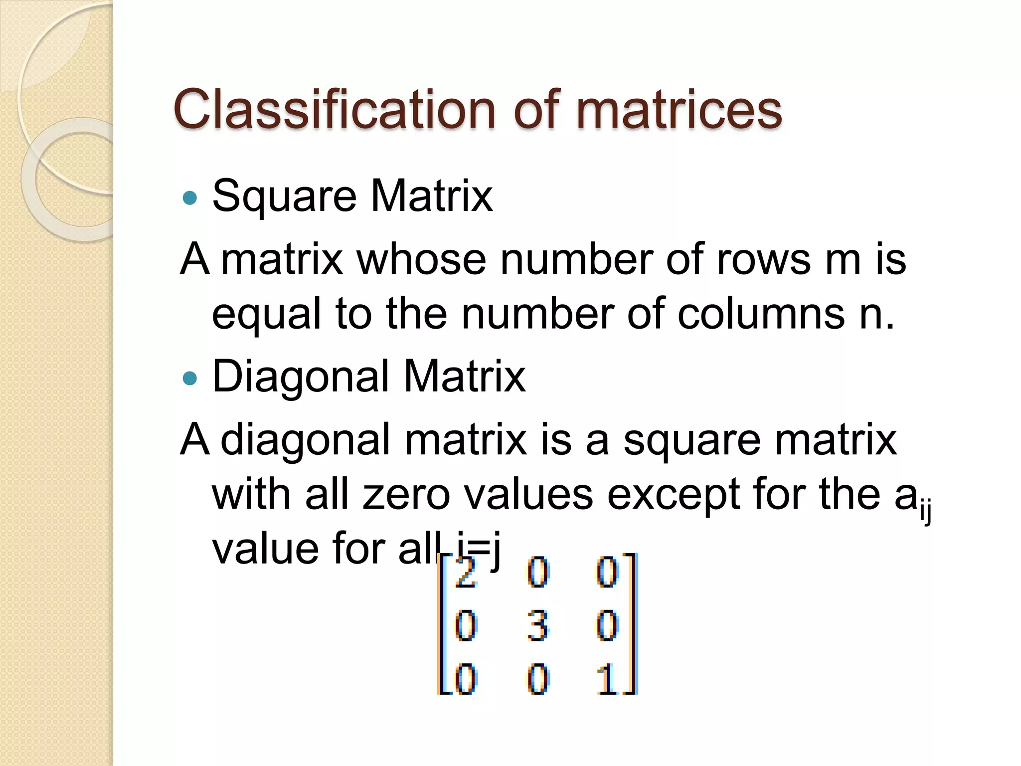 Advanced algebra | PPTX