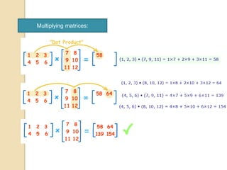 Advanced algebra | PPT
