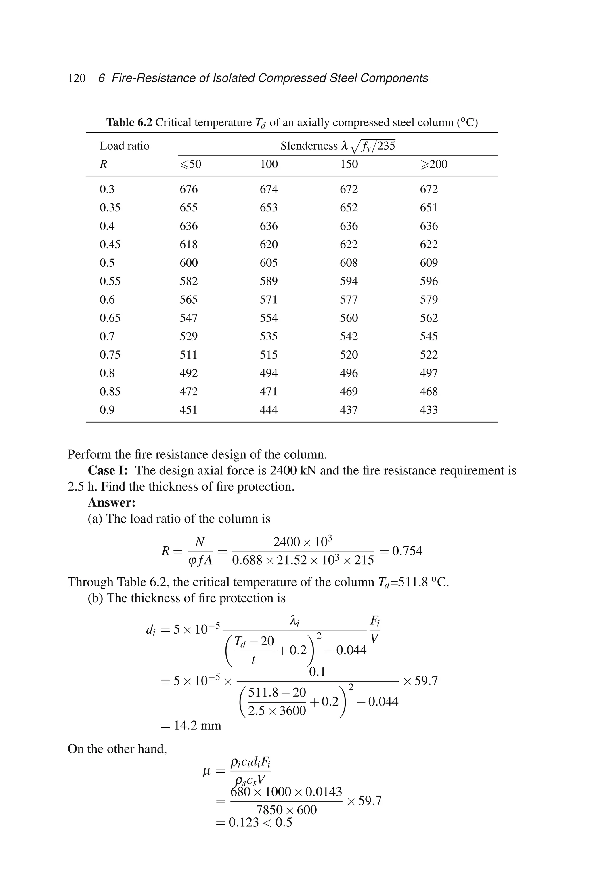 Advanced analysis and design for fire safety of steel structures | PDF