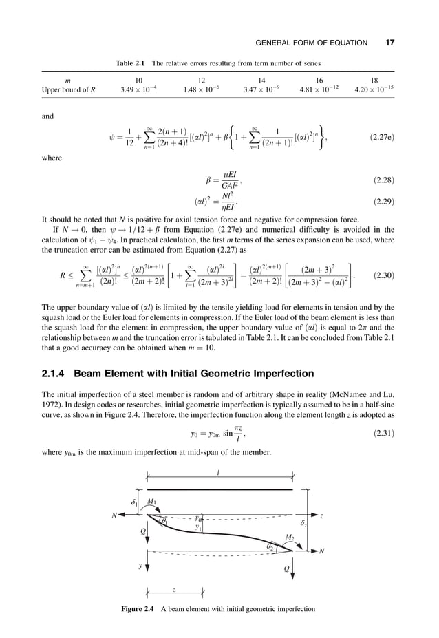 Advanced Analysis And Design Of Steel Frames.pdf