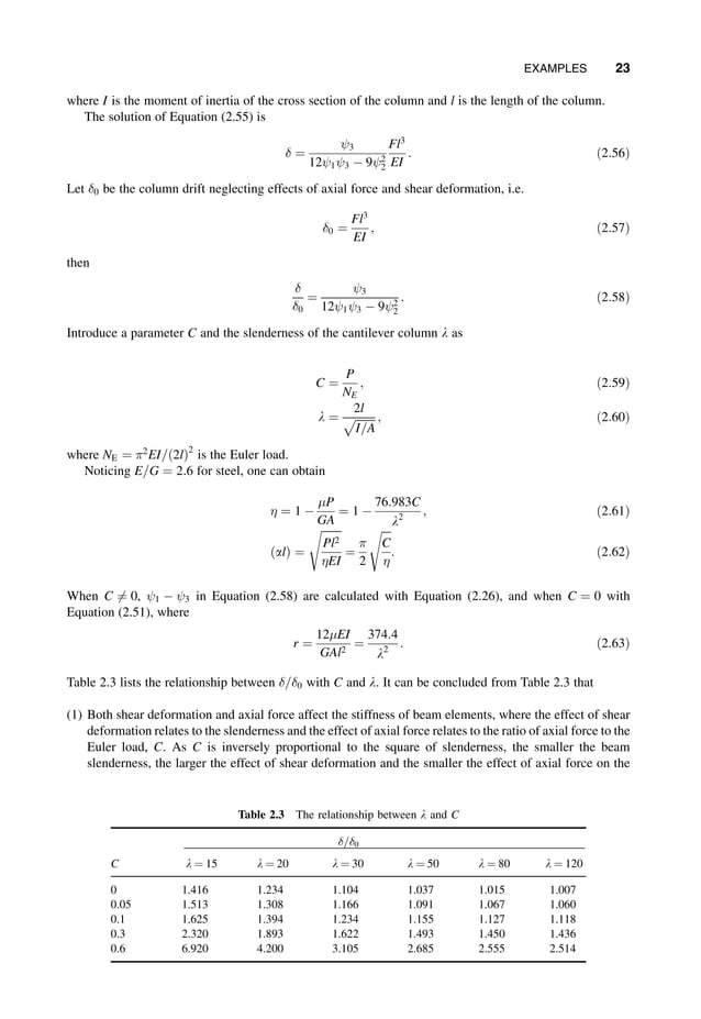 Advanced Analysis And Design Of Steel Frames.pdf