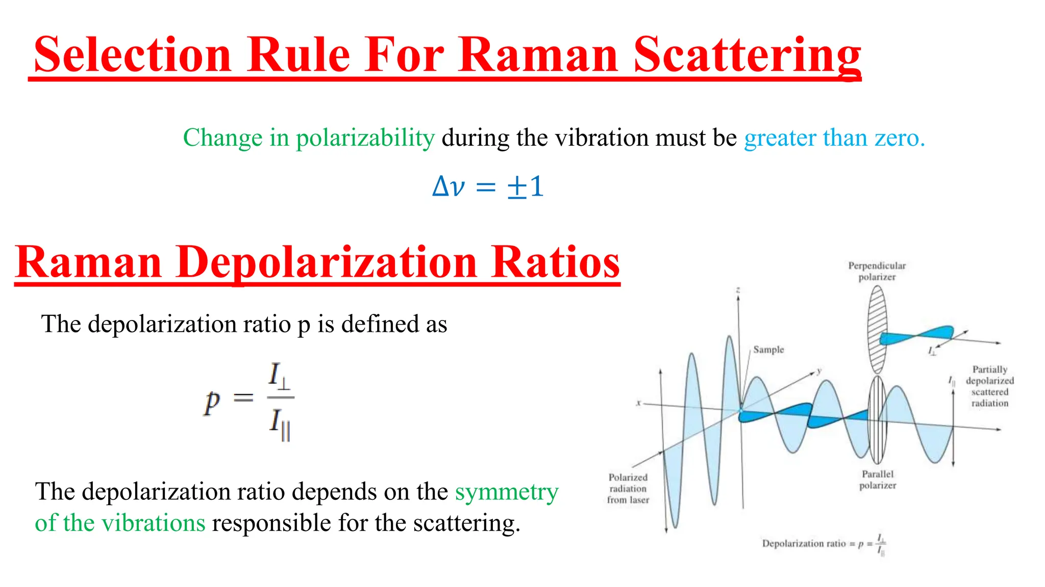 Raman Spectroscopy Analytical Chemistry Pptx