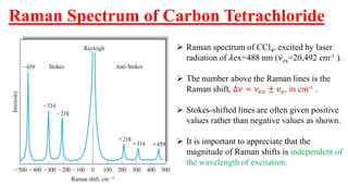 RAMAN SPECTROSCOPY - ANALYTICAL CHEMISTRY | PPT
