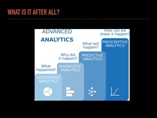 Advanced analytics | PDF