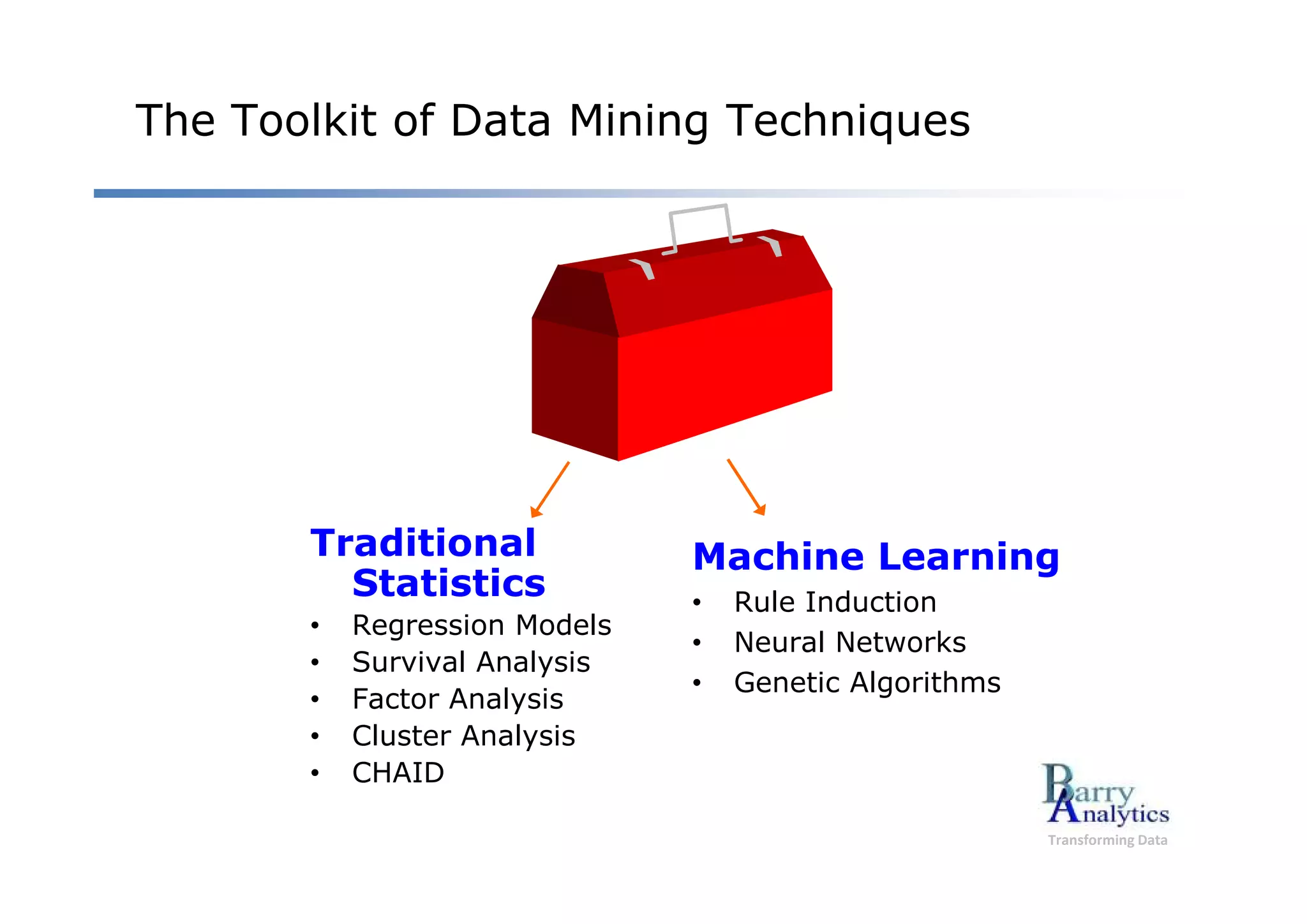 An Introduction To Advanced Analytics And Data Mining Pdf Databases Computer Software And