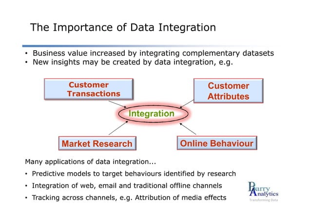 An Introduction to Advanced analytics and data mining | PDF | Databases | Computer Software and ...