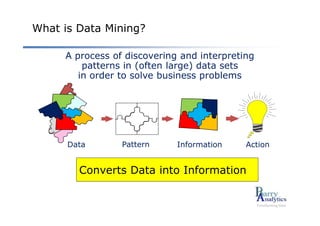 An Introduction to Advanced analytics and data mining | PDF | Databases | Computer Software and ...