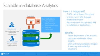 Microsoft Advanced Analytics @ Data Science Ghent '16 | PPT