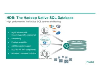 Pivotal - Advanced Analytics for Telecommunications | PPT