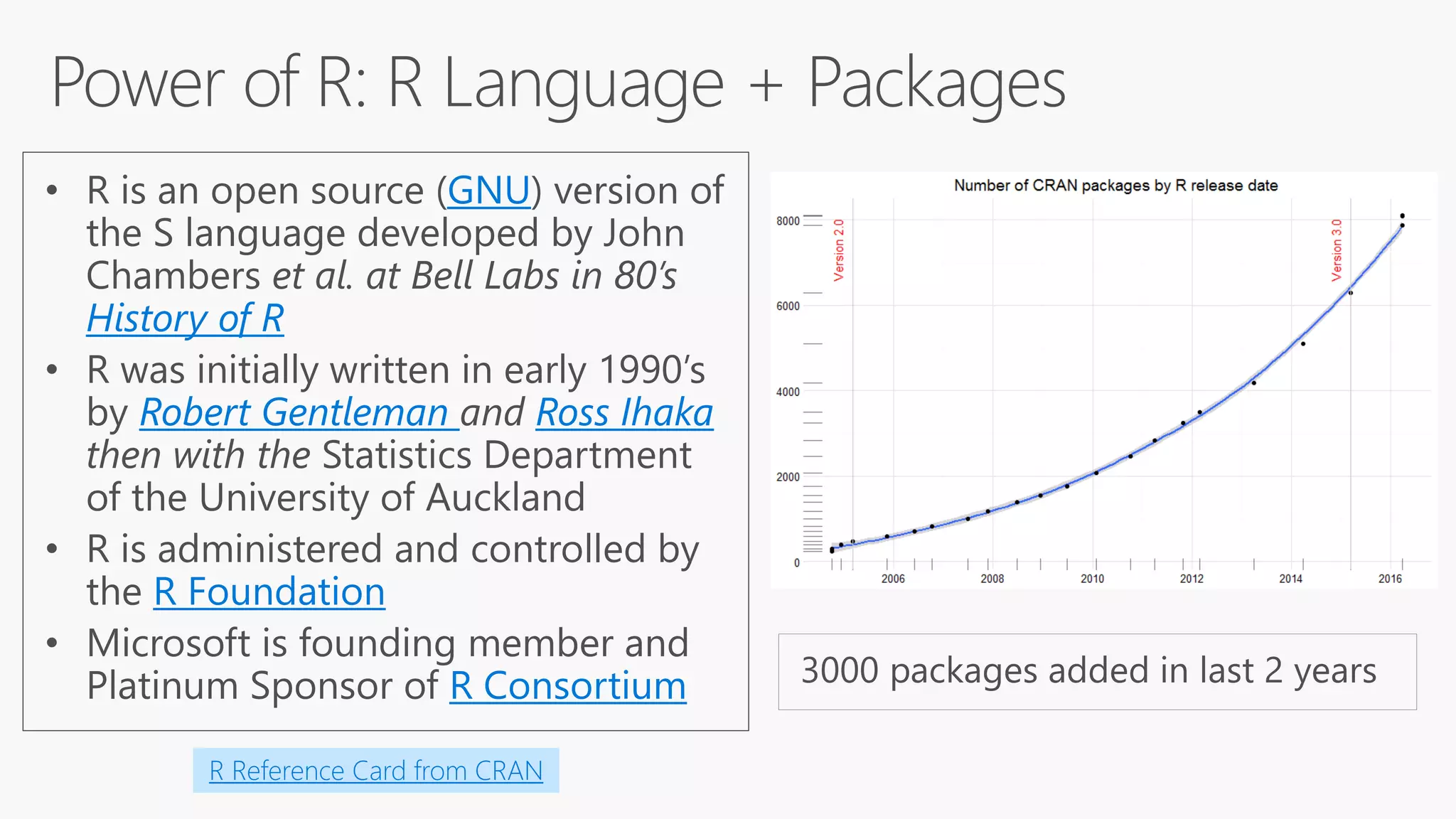 Advanced analytics with R and SQL | PPT