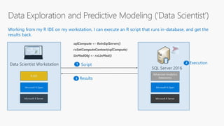 Advanced analytics with R and SQL | PDF