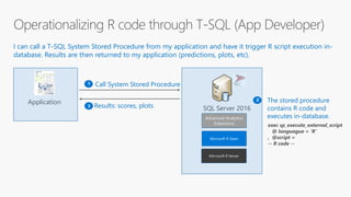 Advanced analytics with R and SQL | PDF