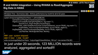 Advanced analytics with sap hana and r | PPT