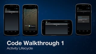 Advanced android app lifecycle + Patterns | PPT