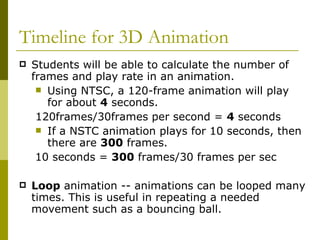 Advanced animation techniques | PPT