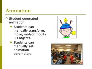 Advanced animation techniques | PPT