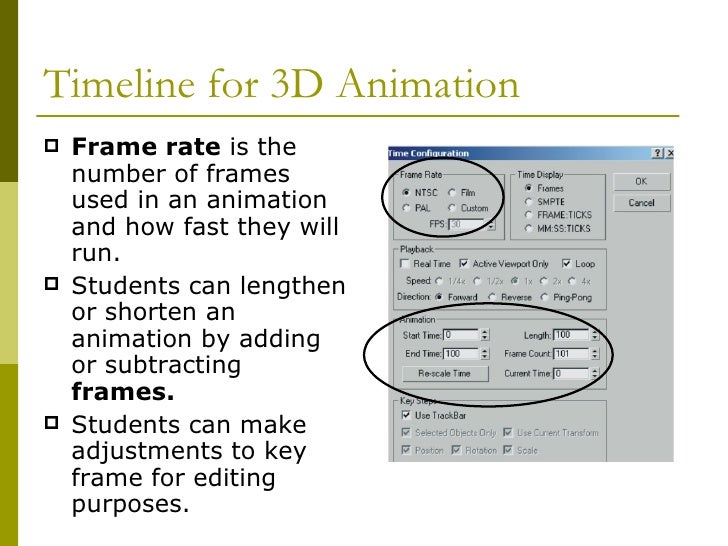 Advanced animation techniques Advanced animation techniques