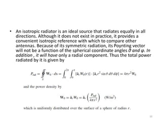 Advanced Antenna Topics-Lecture 3.pptx