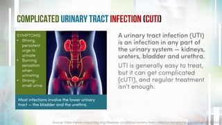 Advanced Antibiotics Against Complicated Infections Part 2 | PPT
