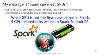Exploiting GPUs in Spark | PDF | Graphics Software | Computer Software and Applications