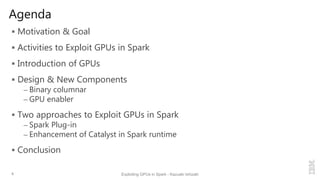 Exploiting GPUs in Spark | PDF | Graphics Software | Computer Software and Applications