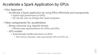 Exploiting GPUs in Spark | PDF | Graphics Software | Computer Software and Applications