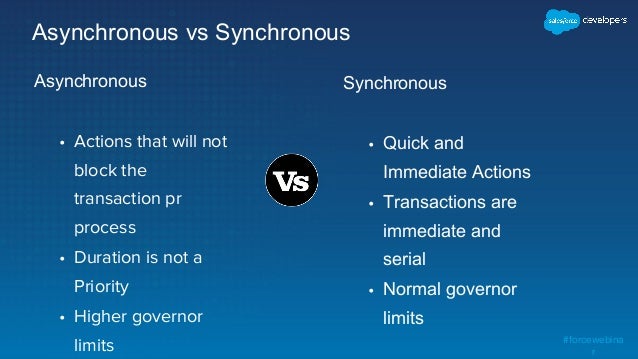 Advanced Apex Development - Asynchronous Processes