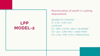 Advanced Apparel Manufacturing Management.pdf