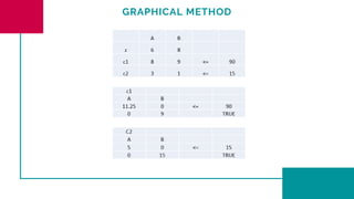 Advanced Apparel Manufacturing Management.pdf