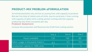 Advanced Apparel Manufacturing Management.pdf