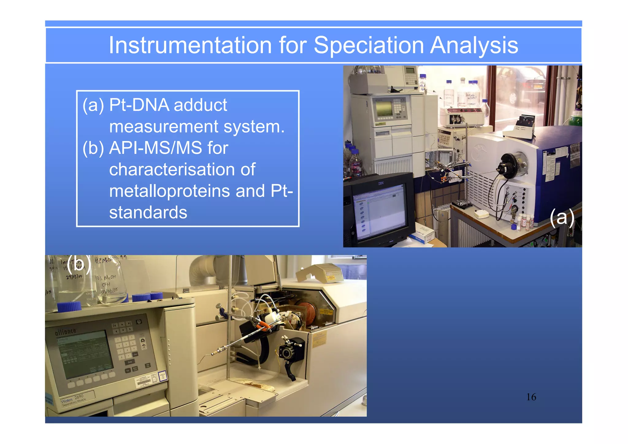 Advanced Clinical Applications of ICP-MS | PDF