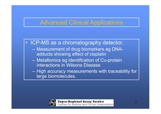 Advanced Clinical Applications of ICP-MS | PPT