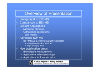 Advanced Clinical Applications of ICP-MS | PPT