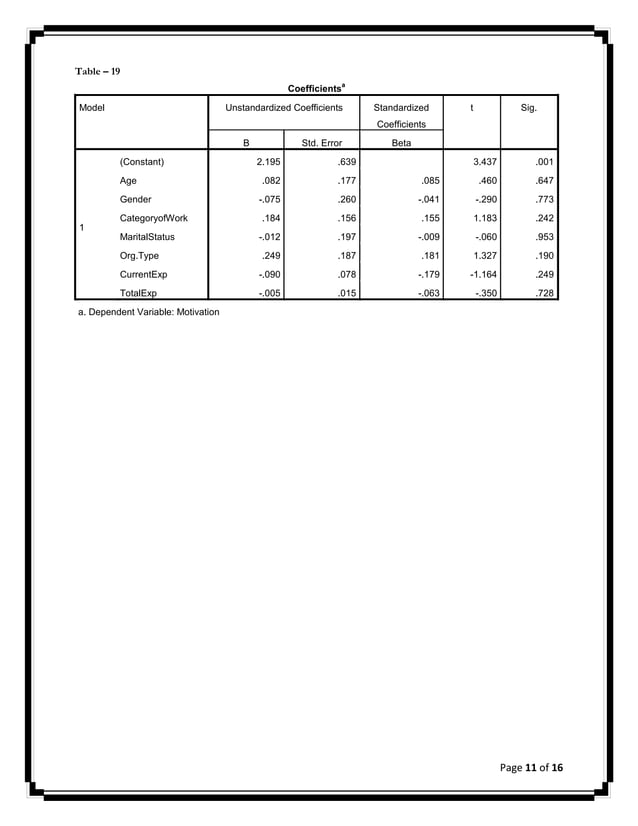 Applied Statistics Docx Education