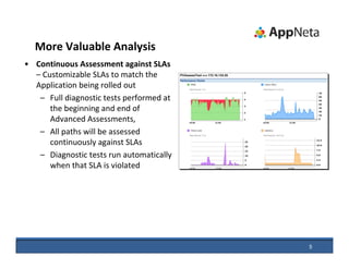 Exclusive Preview: AppNeta' Launches Advanced Network Assessment Tool ...