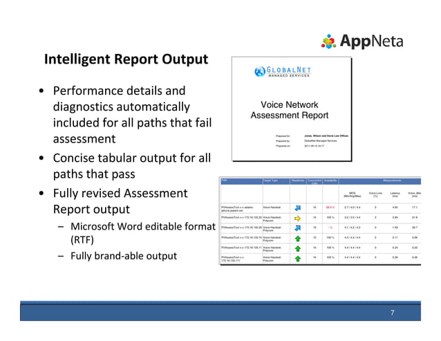 Exclusive Preview: AppNeta' Launches Advanced Network Assessment Tool ...