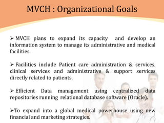 Advance database management project | PPTX | Databases | Computer Software and Applications