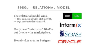 Advance database systems (part 1) | PDF