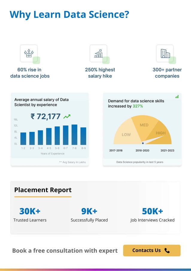 Advanced Data Science and Ai Program | PDF