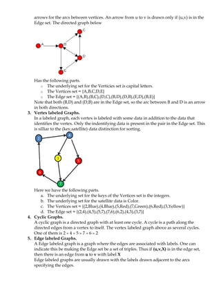 Advance data structure | DOC | Programming Languages | Computing