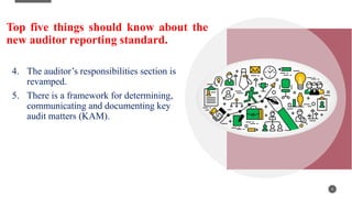 Advanced Audit _ Assurance.pptx