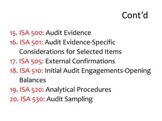 Generally Accepted Auditing Standards and types of Audit reports ch3.pptx