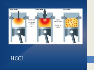 Presentation on IC engine | PPT | Auto Technology | Automotive